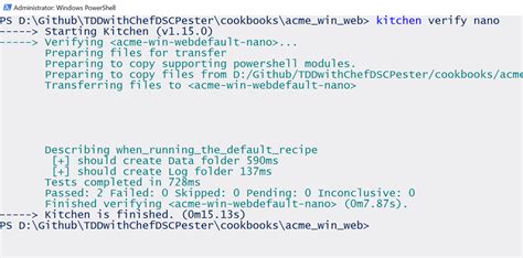Talk Recap Tdd With Chef Powershell Dsc And Pester On Windows Dotnet Catch Blogging Net