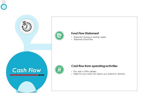 Cash Flow Ppt Powerpoint Presentation File Diagrams Powerpoint Design Template Sample