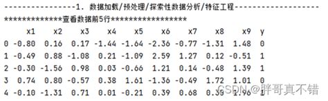 Python实现gwo智能灰狼优化算法优化随机森林分类模型randomforestclassifier算法项目实战优化随机森林算法 Csdn博客