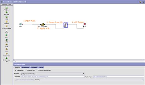 Sterling Oms Writing First Xsl Program Learn Ibm Sterling Order