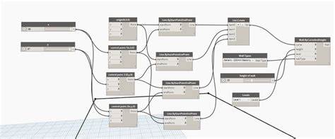 REVIT Dynamo Project Skill Lync