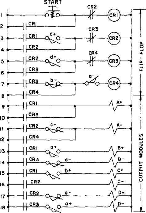 Ladder Diagram Symbols