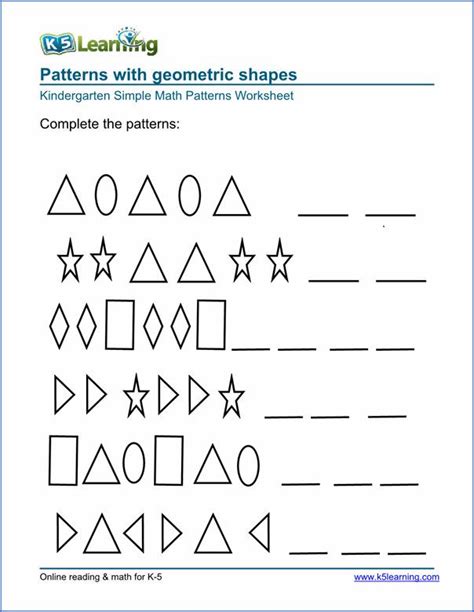 Identifying Pattern Attributes
