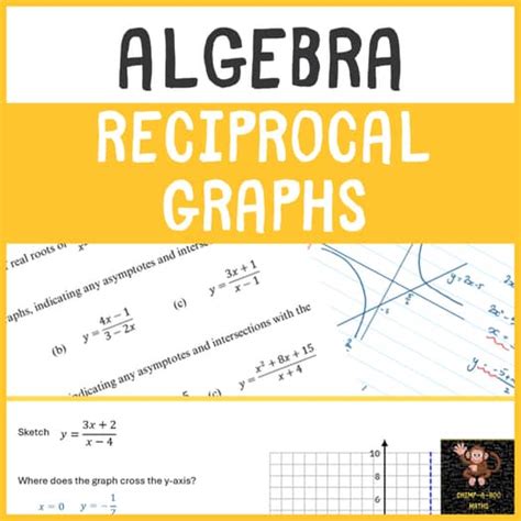 Reciprocal Graphs Sketching No Prep Lesson By Chimp A Roo Maths