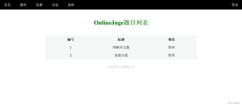 项目：【负载均衡式在线oj】 负载均衡式oj是linux csdn博客