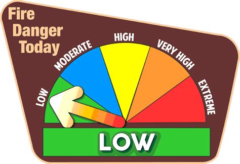 Fire Danger Level‘high Illinois Valley News