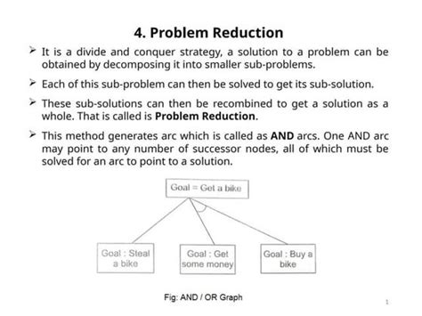 Problem Reduction And Or Graph And Ao Algorithmppt Computing Technology And Computing