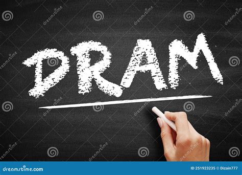 DRAM Dynamic Random Access Memory Is A Type Of Random Access Semiconductor Memory That Stores