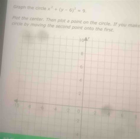 Solved Graph The Circle X2y 629 Plot The Center Then Plot A