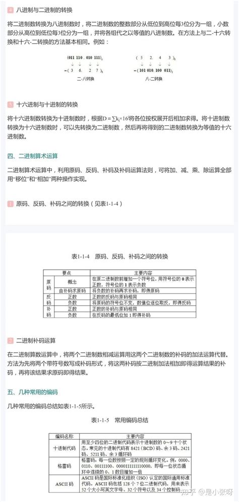 阎石《数字电子技术基础》第6版的笔记和课后答案等资料 知乎