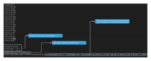 Ansible Bastion Ssh To Remote Hosts Using Bastion Devops Junction