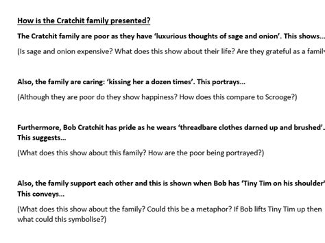 A Christmas Carol Cratchit Extract Analysis Lesson Teaching Resources