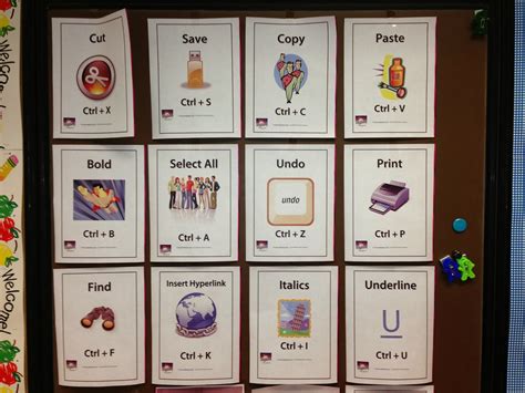 Sunnyland 4th Grade Finding Factors And Assembling Arrays