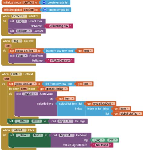 From Csv Table To Tinydb MIT App Inventor Help MIT App Inventor