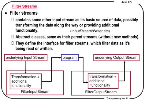 Ppt Lecture 6 Java Io Powerpoint Presentation Free Download Id