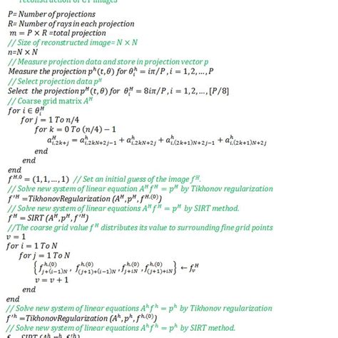 Reconstruction Of Computed Tomography Download Scientific Diagram