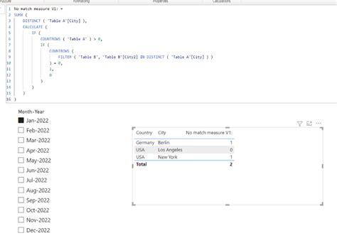 Solved How To Get Missing Values Dynamically With Dax Microsoft