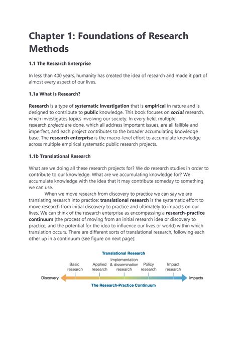 Midterm Summary Chapter 1 Foundations Of Research Methods 1 The