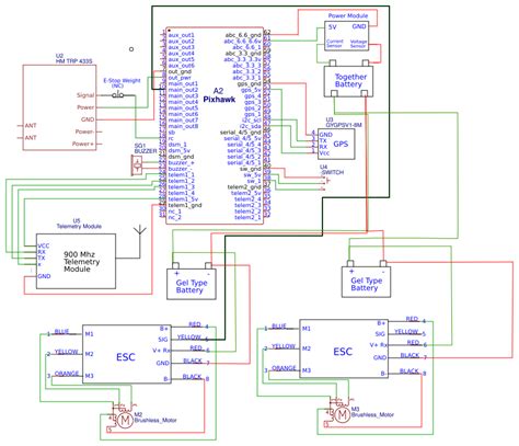 Asd Resources EasyEDA