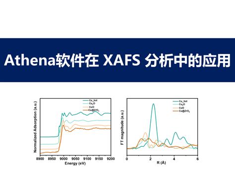 干货来袭！同步辐射xafs实验准备详解！ 华算科技