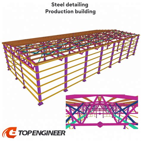 Teklastructures Tekla Projects Bim Engineering Architecture