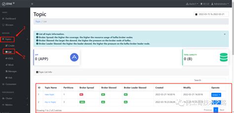 进击消息中间件系列（十八）：kafka 可视化管理平台efak Csdn博客
