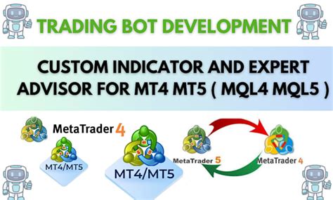 create custom indicator and expert advisor for metatrader mt4 mt5 by