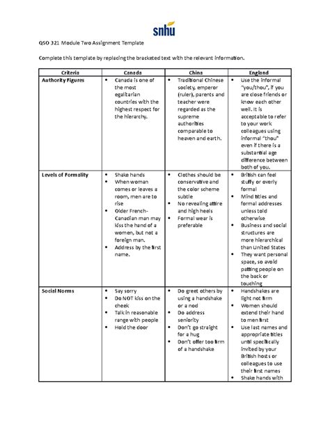 Qso 321 Module Two Assignment Template Qso 321 Module Two Assignment Template Complete This