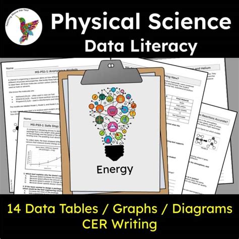 Energy Ngss Graphs And Data Analysis Activities With Cer Practice