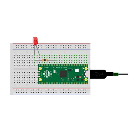 start programming raspberry pi pico gpio pins