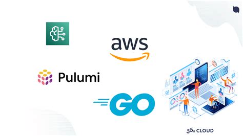 developing a serverless generative ai knowledge base app on aws 56k cloud