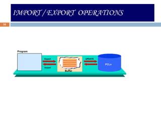 Comparison Between Abap Abap Hr PPTX