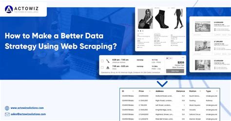 How To Make A Better Data Strategy Using Web Scraping