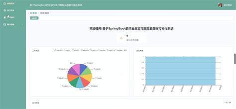 基于数据可视化springboot的学生实习跟踪管理系统设计和实现源码论文部署讲解等 Csdn博客