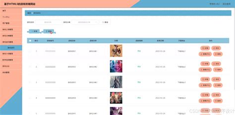 Java基于html5的游戏攻略网站源码mysql文档 Csdn博客