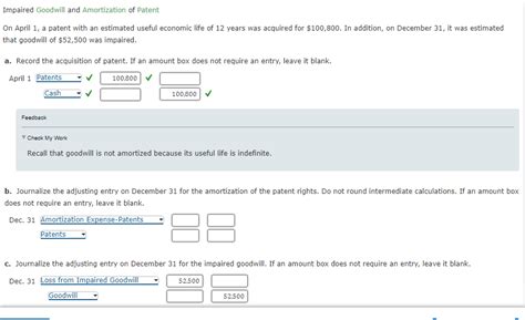 Solved Impaired Goodwill And Amortization Of Patent On April Chegg