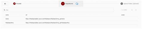 Using Azure Git Repositories With Flexdeploy Blueprints Flexagon