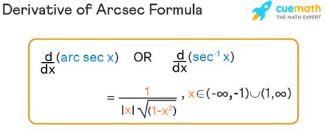 Derivative Of Arcsec Formula Proof Examples Derivative Of Sec Inverse