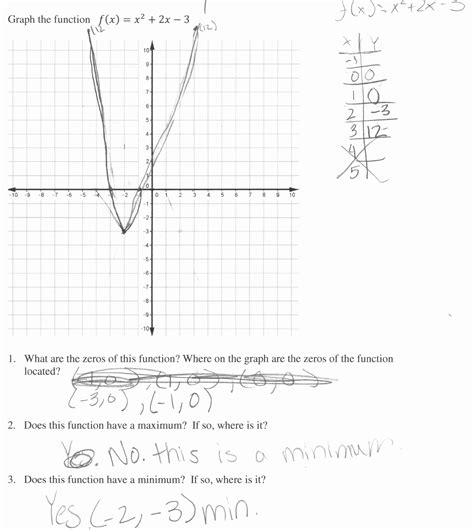 Graphing Quadratic Functions Worksheet Chessmuseum Template Library