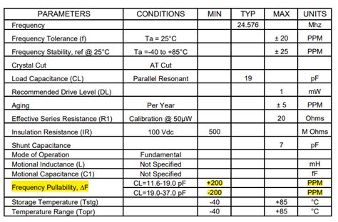 什么是晶振的频率pullability（拉伸值）？ 深圳市晶诺威科技有限公司