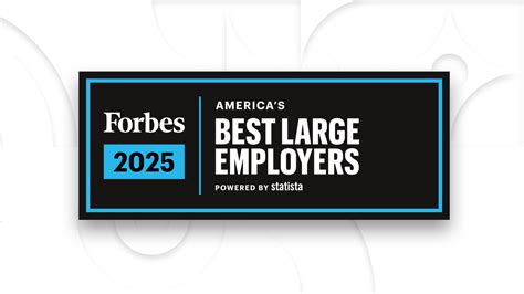 Paycom Earns Spot On Prestigious Forbes Top Employer List Paycom Blog