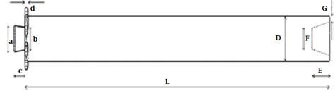 Geometric Parameters Of The Vortex Tube Download Scientific Diagram