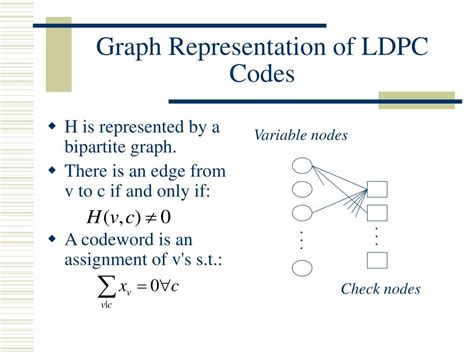 PPT The Role Of Specialization In LDPC Codes PowerPoint Presentation ID