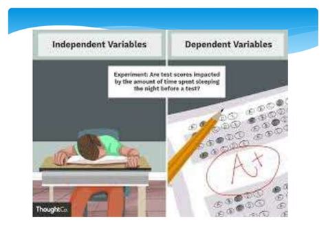 Unit 5 Formulation Of Research Question And Hypothesis Ppt
