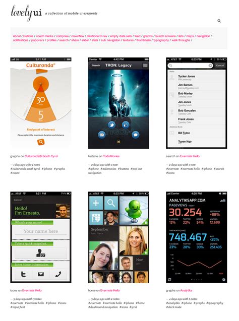 9 ui patterns ideas ui patterns mobile ui patterns mobile design patterns