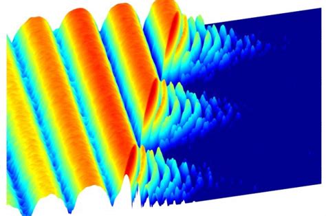 Scientists Create Solid Light