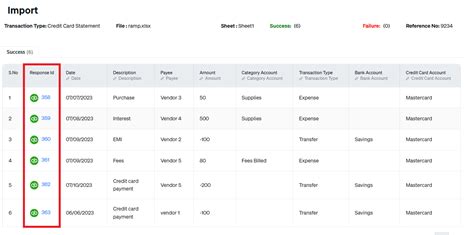 Odoo Quickbooks Integration Bring In Your Data Into Qb