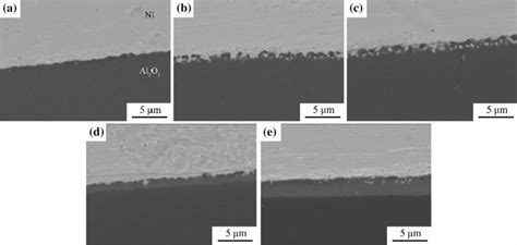 Interface Control Of Al2o3ni Laminated Composites That Were Prepared Download Scientific