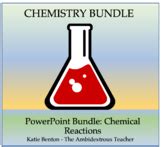 PowerPoint Types Of Chemical Equations TPT