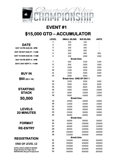 Structures Print Versionpdf Docdroid